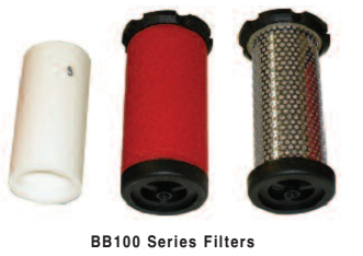 Air Systems International BB75-C Replacement Coalescing Filters - 75 ...