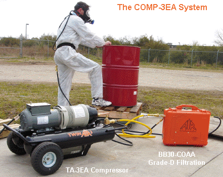 Air Systems International COMP-3EA COMP-3EA™ Breathing Air Compressor ...
